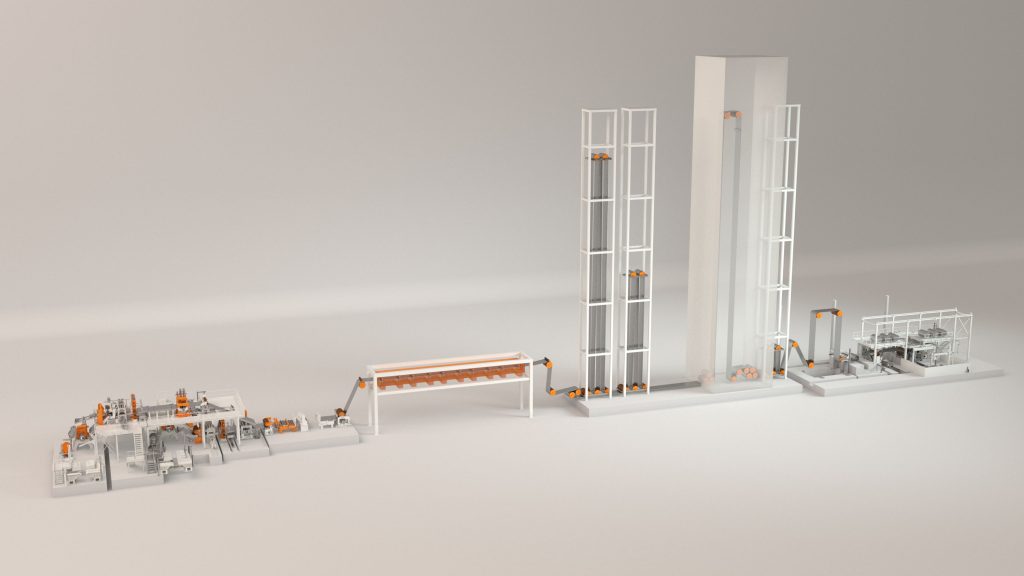 Bright Annealing line - Redex Group